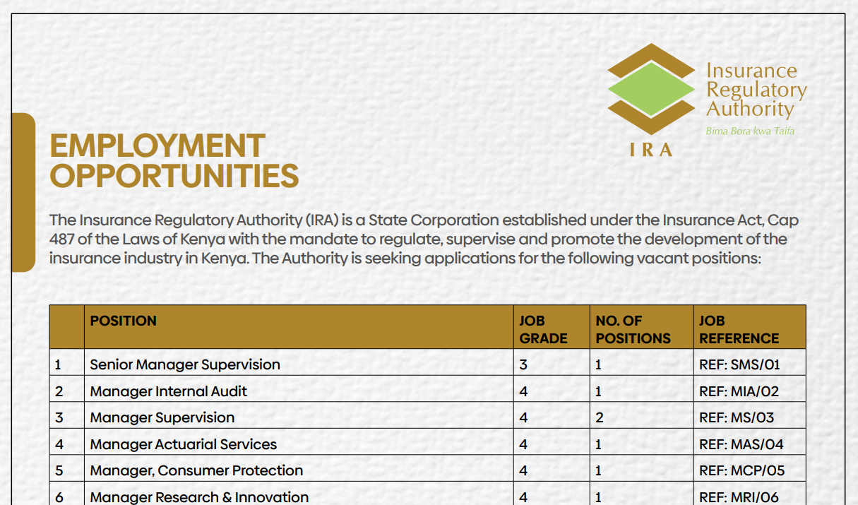 42 Posts - Insurance Regulatory Authority – IRA Jobs December 2025