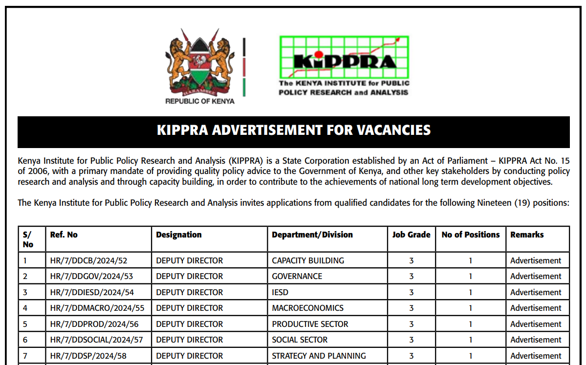 19 Posts at KIPPRA - Kenya Institute for Public Policy Research and ...
