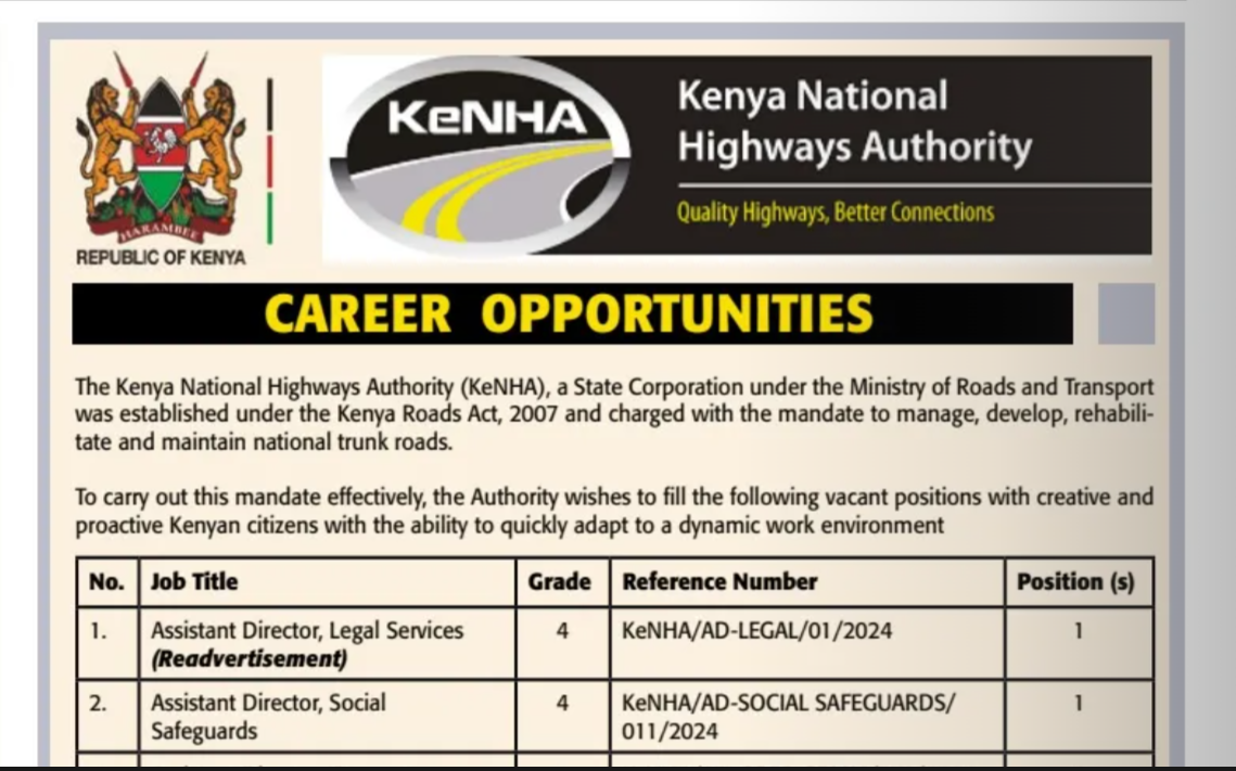 92 Posts - KeNHA Jobs September 2025