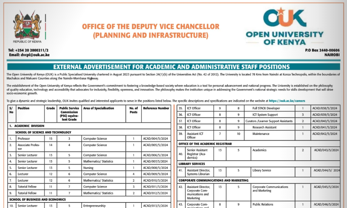 111 Positions - Open University of Kenya Jobs December 2025