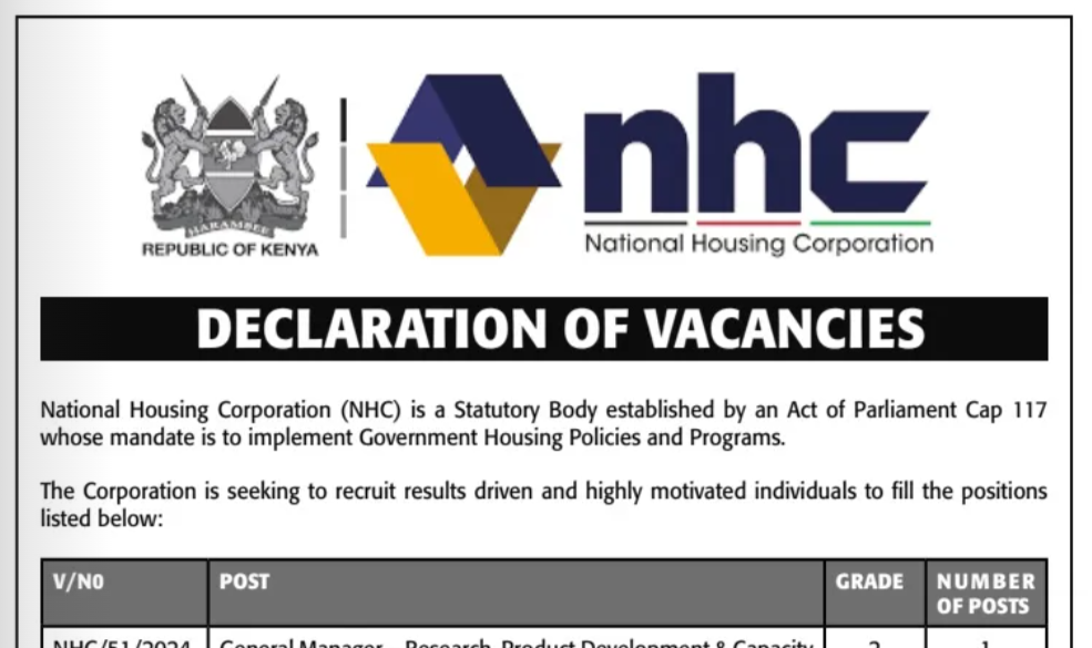 43 Posts - National Housing Corporation Jobs October 2025